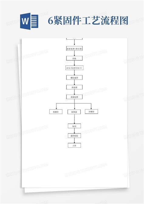 6 紧固件工艺流程图word模板下载 编号lpwyrrzv 熊猫办公