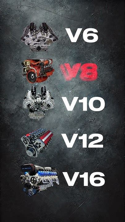 V6 vs V8 vs V10 vs V12 vs V16 | Ultimate Engine Sound Battle | ASMR Car Sounds - YouTube