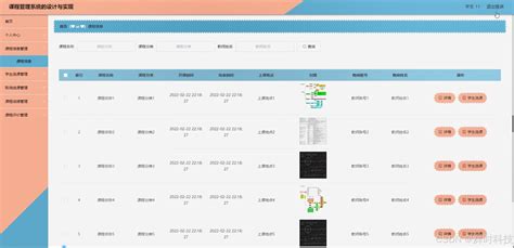 Java计算机毕业设计课程管理系统的设计与实现（开题报告源码论文） Csdn博客