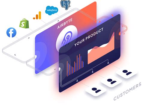 Airbyte Embedded