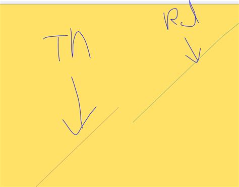 Postgis Increase Spatial Query Performance Stdifference