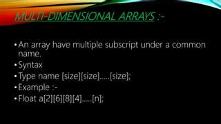 Array In C Programming PPT