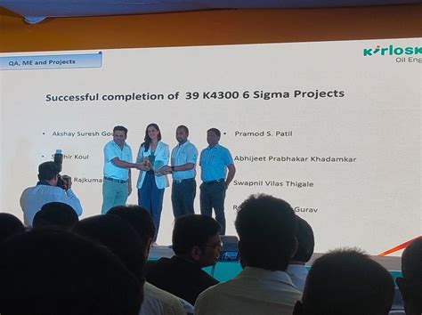 Akshay Goud On Linkedin Kirloskarlimitless Mdaward Teameffort 14