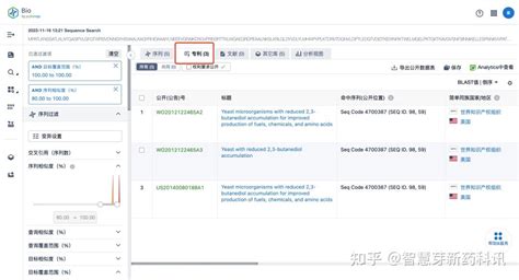 基于突变位点的酶突变体序列和专利获取策略 知乎