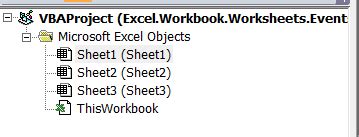 Workbook Worksheet Events In Excel VBA My Online Training Hub