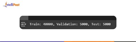 How Do You Split Data Into Sets Train Validation And Test