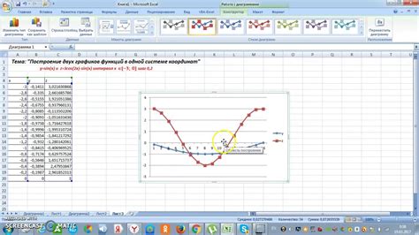 Графики функций в одной системе координат Youtube