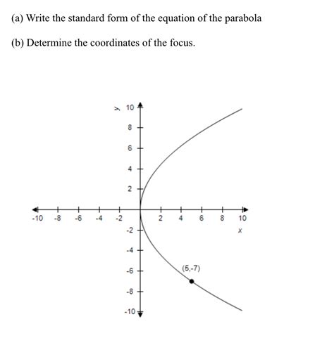 Solved A Write The Standard Form Of The Equation Of The Chegg