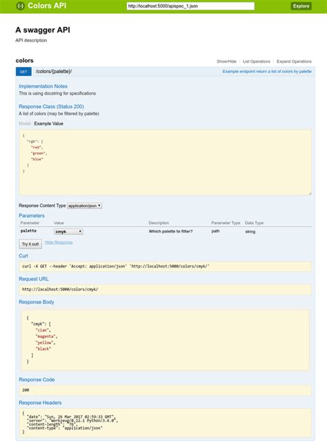 Flask 项目如何自动生成 Api 文档？