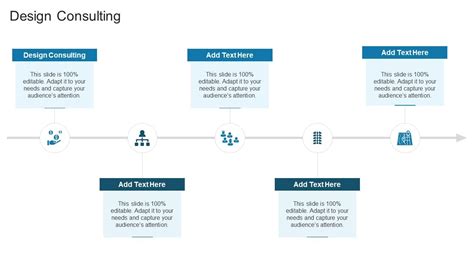 Design Consulting In Powerpoint And Google Slides Cpb PPT Slide