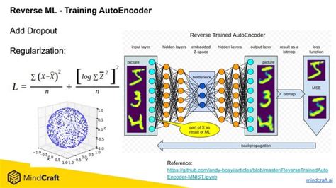 Andrew Bossy Data Imputation Using Reverse Ml Ppt