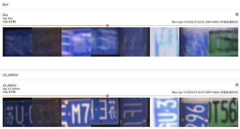计算机毕业设计 基于深度学习 u net与多尺度vit 的模糊车牌图像清晰化复原算法设计与实现 含github代码 web端在线体验链接