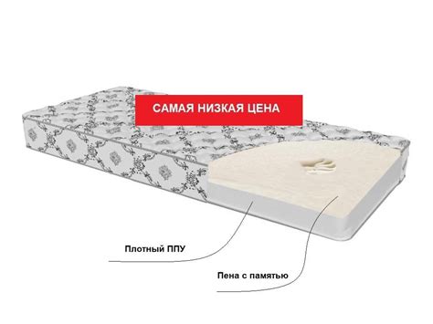 Наматрасник (Топпер) Мемори пена с памятью/ППУ (арт 110094)
