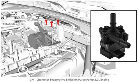 Code P1467 Buick Evap Purge Pump Underspeed