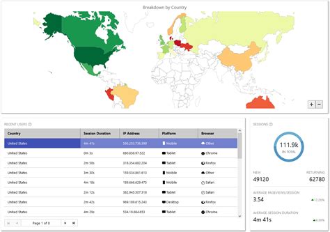 Reference Samples Reference Samples Wijmo Demos