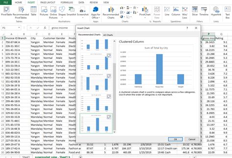 Advanced Excel For Data Analysis