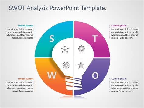 Pin On SWOT Analysis