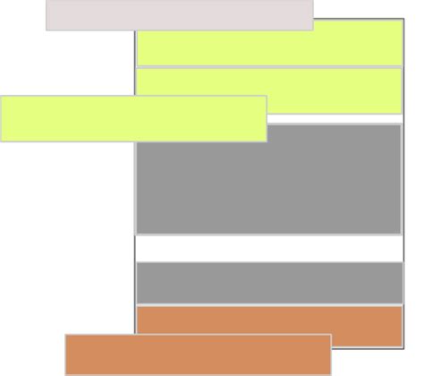 quality of service versus priority throttling eigenmagic