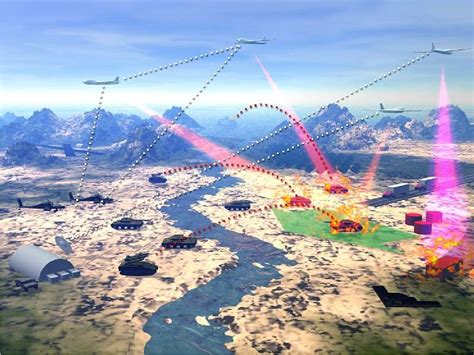 Figure 1 From Recent Research In Cooperative Control Of Multivehicle