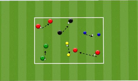 Footballsoccer U8 U13 Passing Exercises Technical Passing