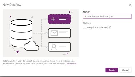 Dataflow With Power Apps Bulk Update For Cds Records Something Awesome About … Dynamics Crm