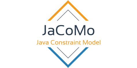 Github Svenkoningsjacomo A High Level Solver Independent Java