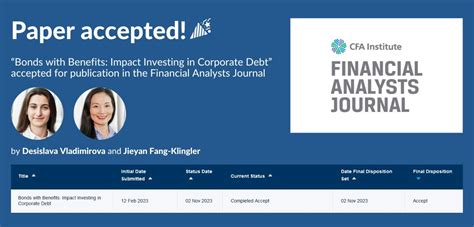Financeresearch Sustainablefinance Responsibleinvestment Credits