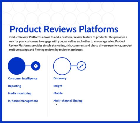 Top 9 Product Review Platforms in 2022 - Reviews, Features, Pricing, Comparison - PAT RESEARCH ...