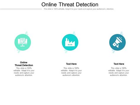 Online Threat Detection Ppt Powerpoint Presentation Inspiration Design