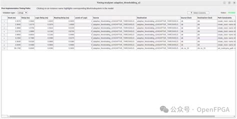 使用 Vitis Model Composer 生成 Fpga Ip 核 极术社区 连接开发者与智能计算生态