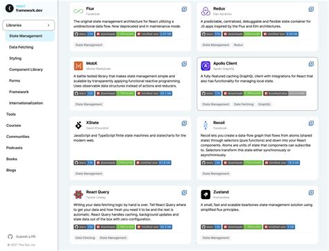 introducing framework dev this dot labs