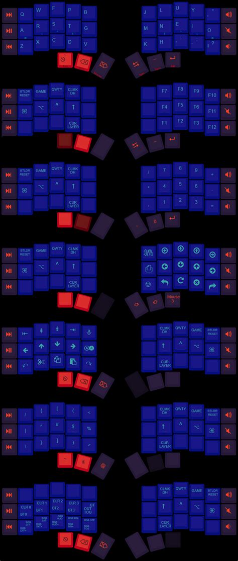 Github Xcc R N Zmk Config