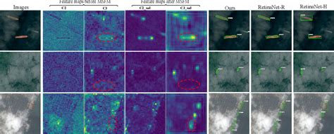 Figure 1 From Ship Detection From Optical Remote Sensing Imagery Based On Scene Classification
