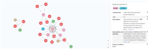 知识图谱构建实战：graphrag与neo4j的结合之道neo4j导出数据库到graphrag Csdn博客