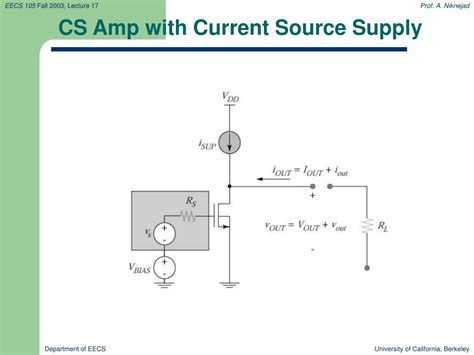 Ppt Lecture 17 Common Source Gate Drain Amplifiers Powerpoint Presentation Id 1713979