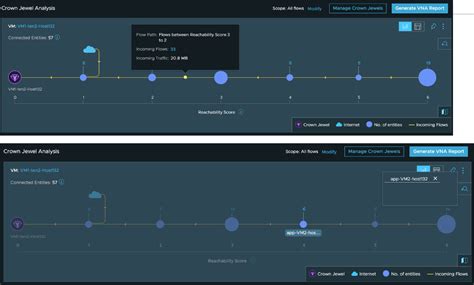 Виртуализация Вышел Vmware Vrealize Network Insight 6 6 что нового