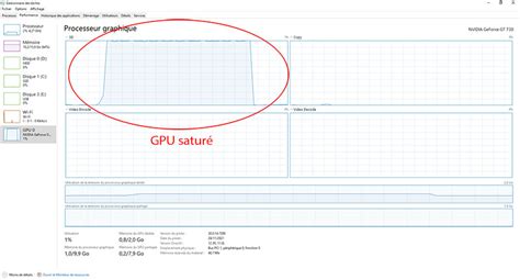 Opengl 3 Piètre Performance De Gldrawelements Par Kevingl Page 1