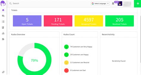 Open Source Helpdesk Software For School And Universities