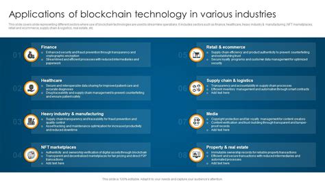 ultimate guide to understand role applications of blockchain technology