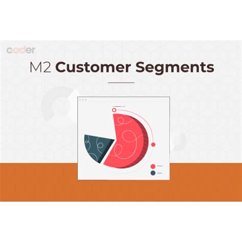 FREE Magento 2 Advanced Reports 2024 Custom Sale Reports