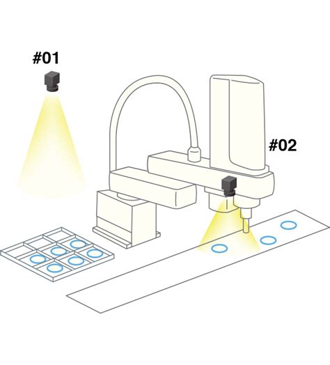Rcxivy2 Rcx320 Rcx340 Robot Controller Integrated Type Industrial Robots Yamaha Motor