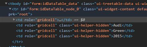 TreeTable Datatable Dynamic Columns Issue Issue Primefaces Primefaces GitHub