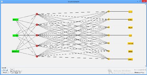 Figure 1 From Emotion Detection With Hybrid Voice Quality And Prosodic Features Using Neural
