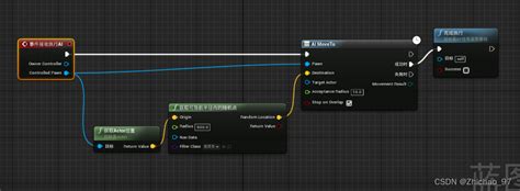 ue4 ai行为树实现随机和跟随移动 ue4行为树 移动瞬移 csdn博客