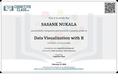 IBM DV EN Certificate Cognitive Class