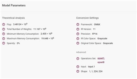 Unable To Use Pre Process Validationmodel Output Dataset In Workbench