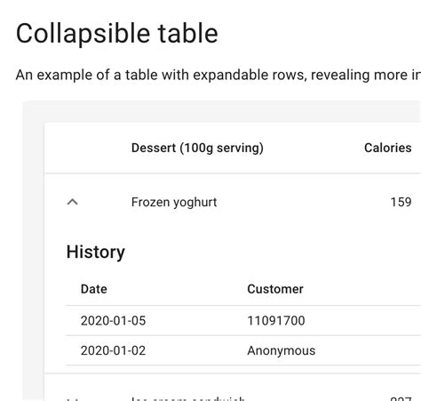 DataGrid Implement Master Detail Panel Issue 211 Mui Mui X GitHub