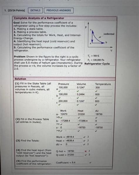 Solved Complete Analysis of a Refrigerator Goal Solve for | Chegg.com