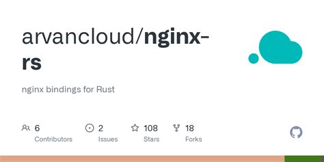 Github Arvancloudnginx Rs Nginx Bindings For Rust
