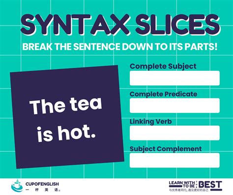 Cupofenglish 𝐐𝐔𝐈𝐙 𝐒𝐲𝐧𝐭𝐚𝐱 𝐒𝐥𝐢𝐜𝐞𝐬 Subject Complements Are Just As Important As Any Other Part